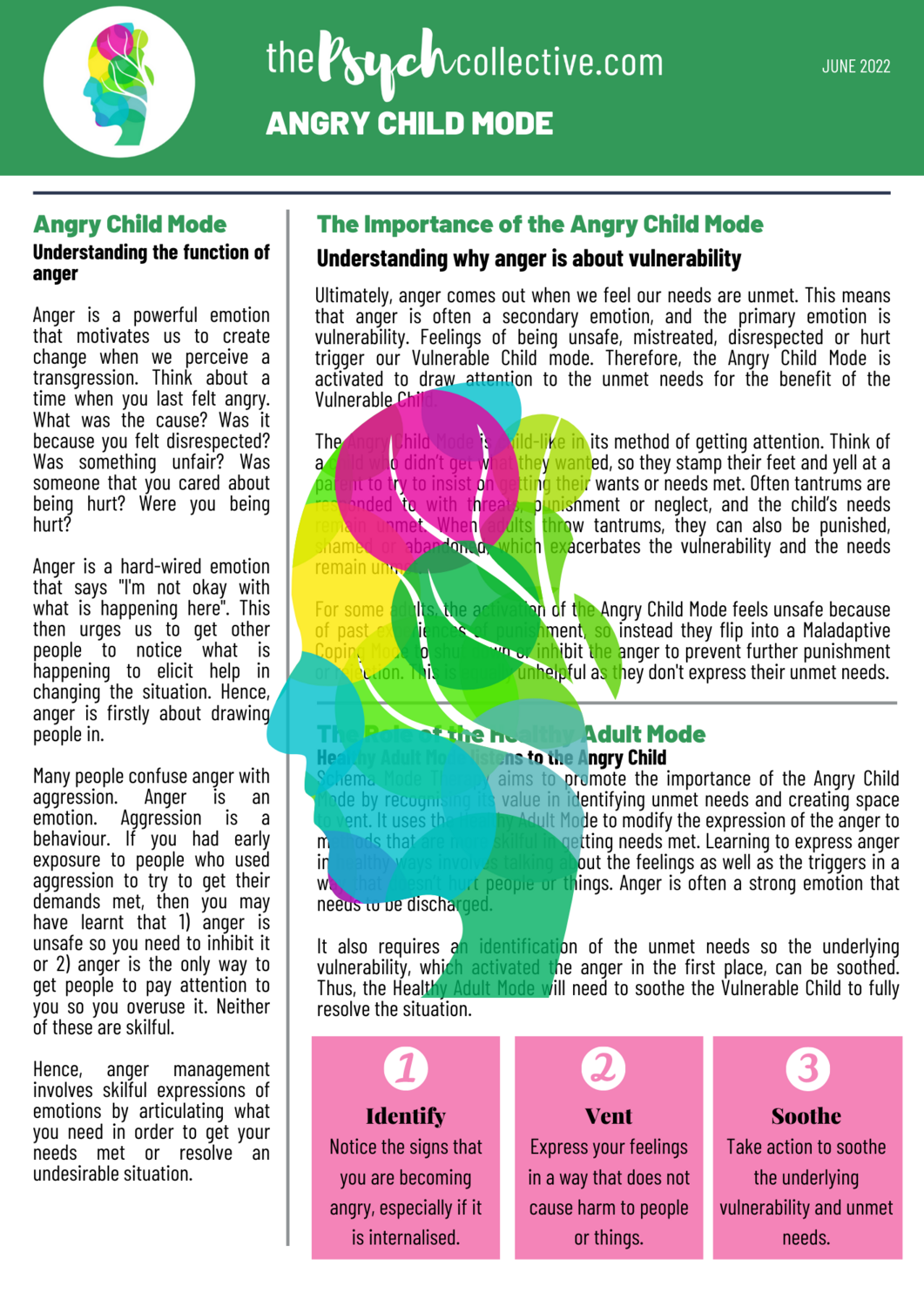 Angry Child Mode