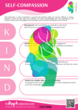 Self-Compassion HANDOUT | Emotions | Resources