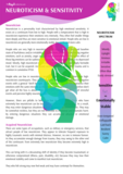 Neuroticism & Sensitivity Handout | Personality | Resources