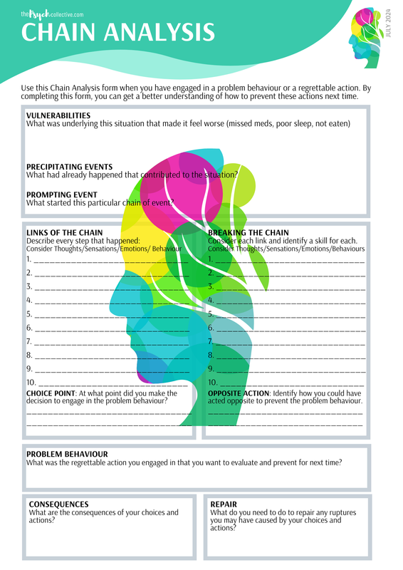 Free Resources | The Psych Collective