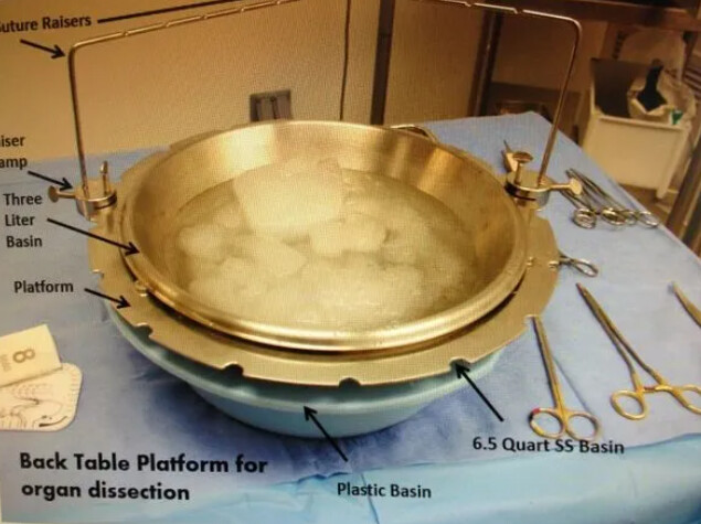 Black Table Dissection Platform