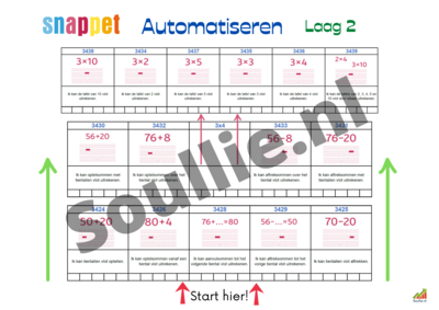 Snappet Rekenmuurtje documenten