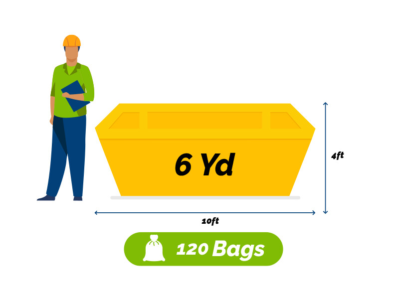 Book a 6 Yard Skip | Budget Skip Hire | Bedford Skips