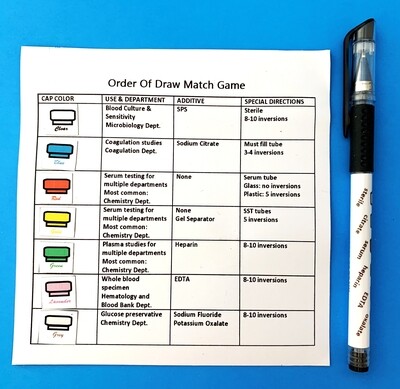 Phlebotomy Kits Practice Training