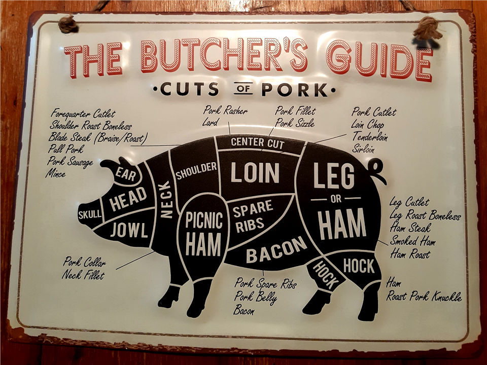 Farmhouse Pressed Metal Butchers Guide PORK Wall Hanging LARGE ...