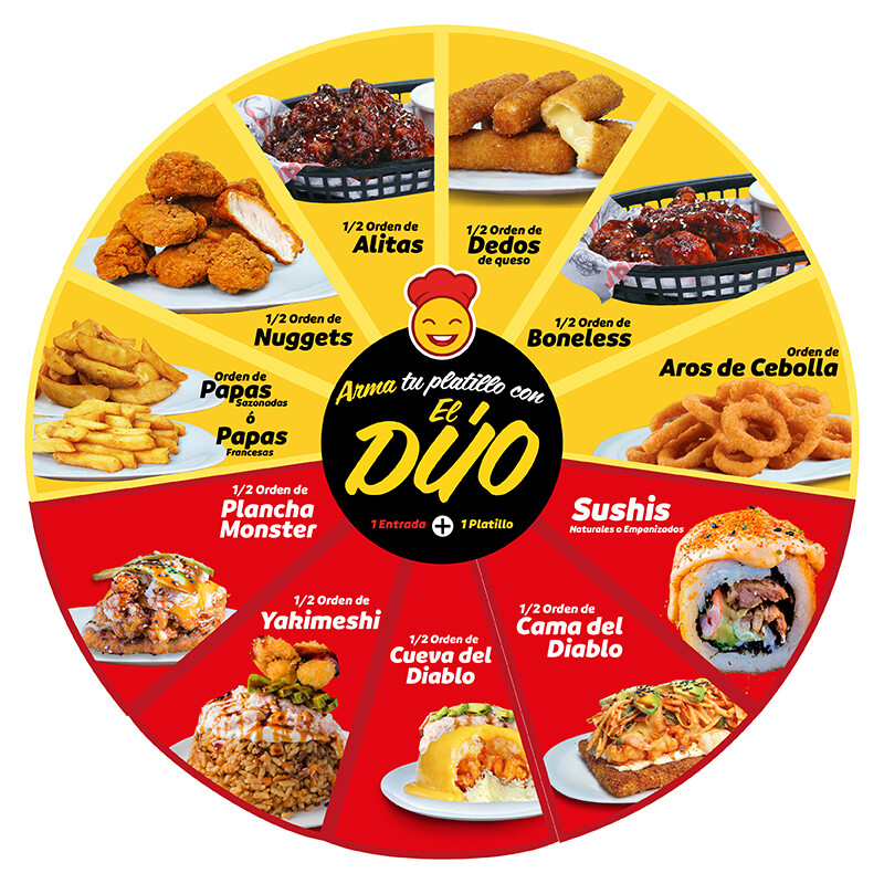 Productos — Guero Roll Online