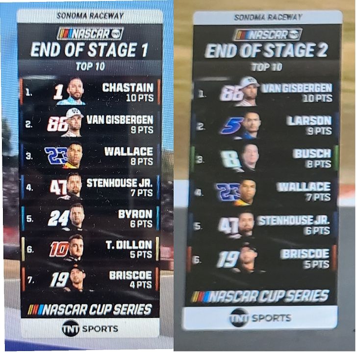 FLIPPING THE STAGE in NASCAR Explained