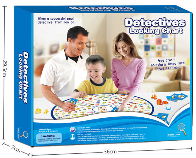 Detectives looking chart