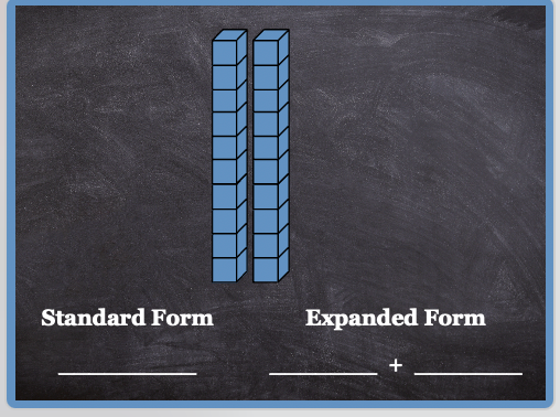 Expanded Form and Standard Form | Place Value for 2-Digit Numbers ...
