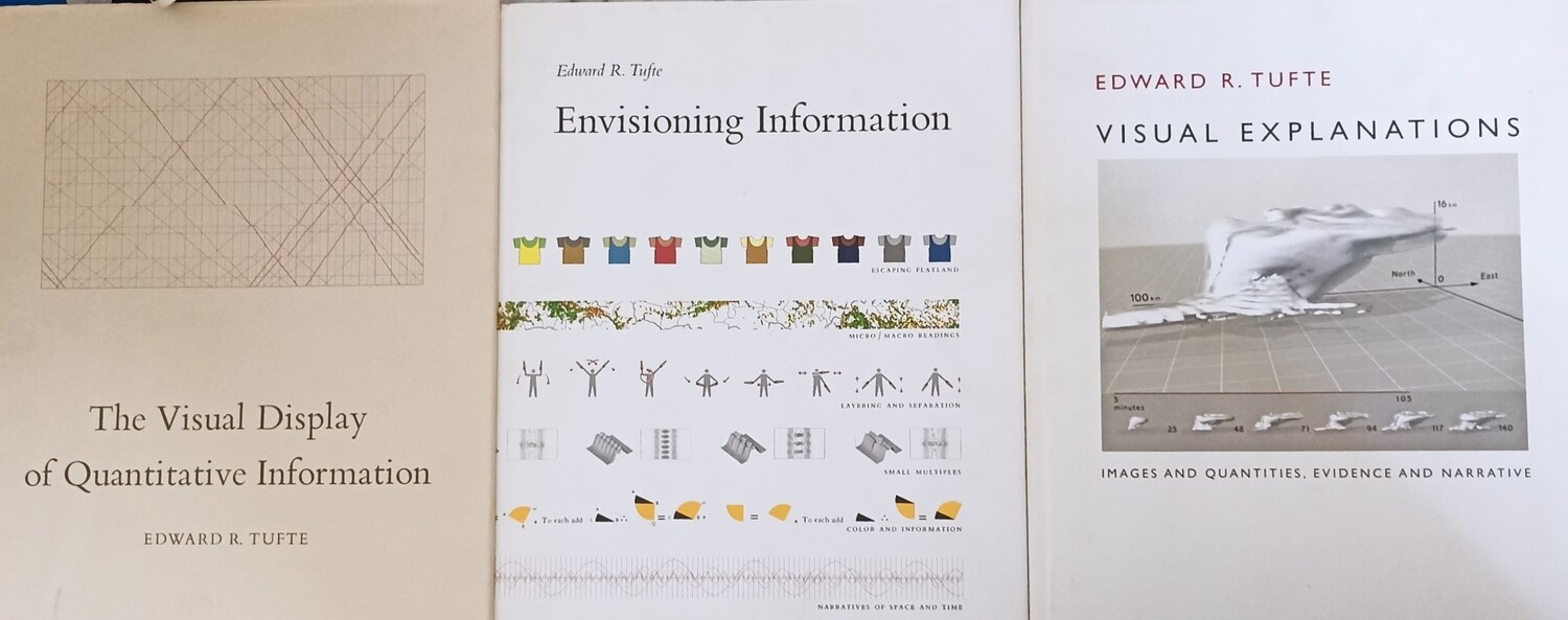 Edward R. Tufte. Trilogía sobre la visualización de información ...