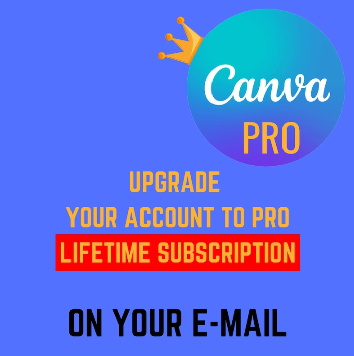 Lifetime Canva Pro account, Canva team, Canva pro,Lifetime canva pro ...