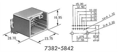 1.0III(040III) Connectors