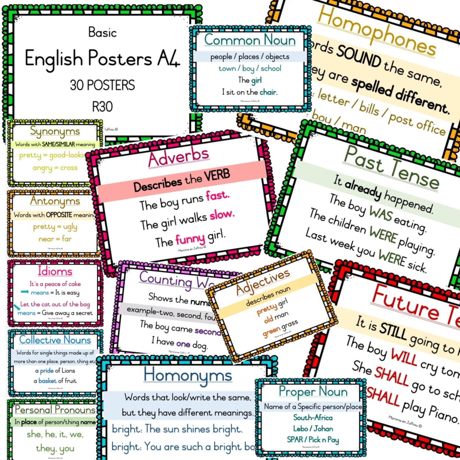 English Classroom POSTERS