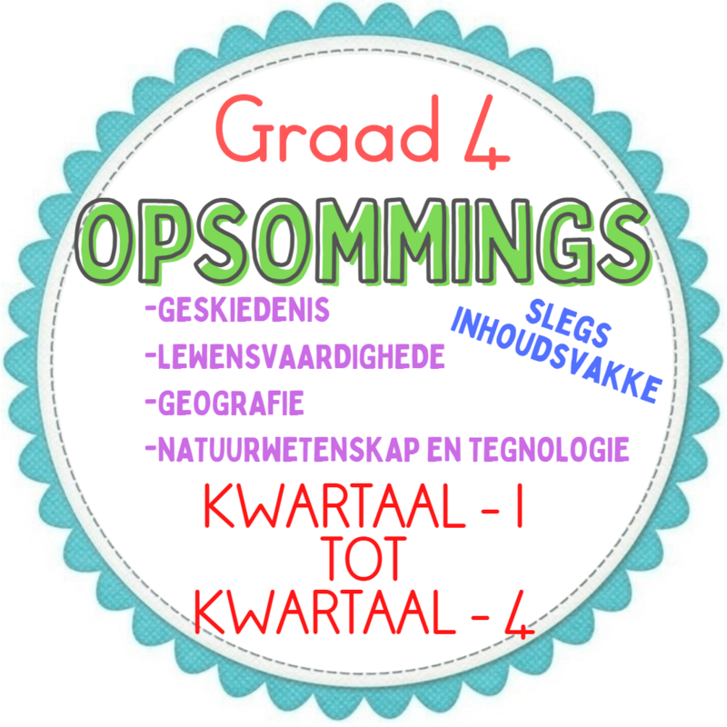 Graad 4 - OPSOMMINGS KW1 TOT KW4