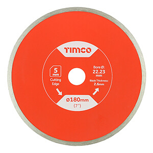 Porcelain & Ceramic Blades