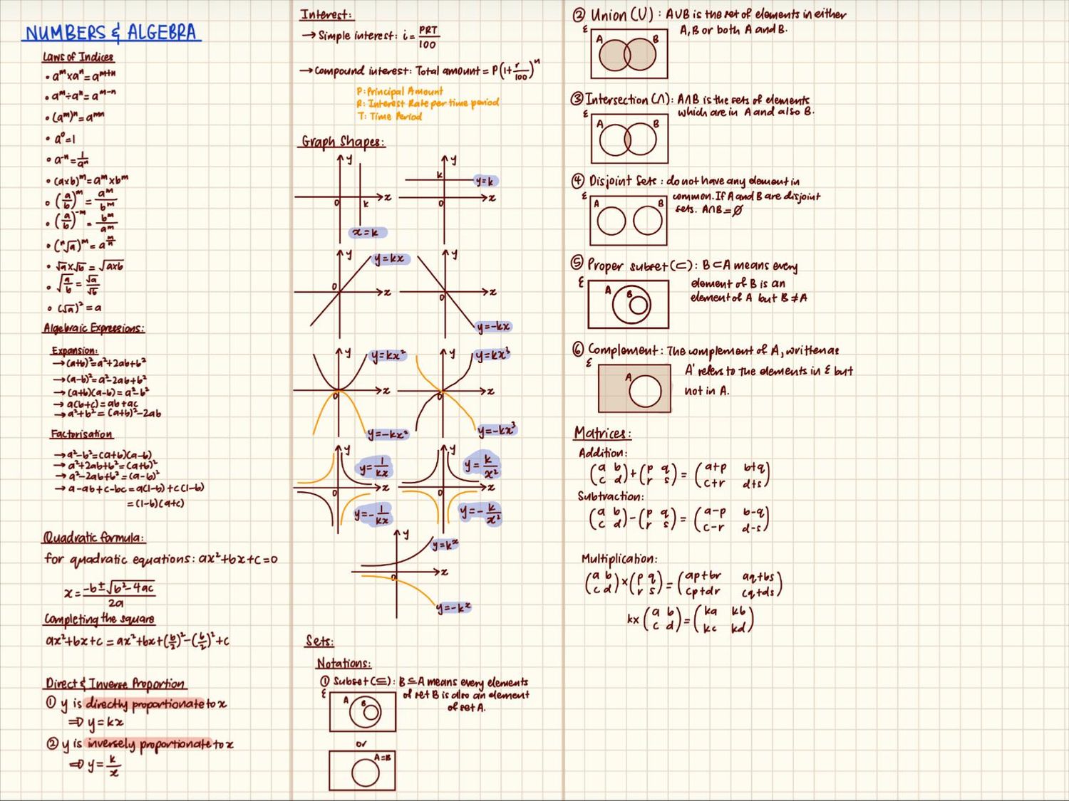 Shop | Joyce Math Lab Website