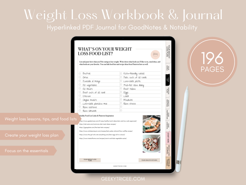 Planners – Digital Weight Loss Transformation Workbook | Planner ...
