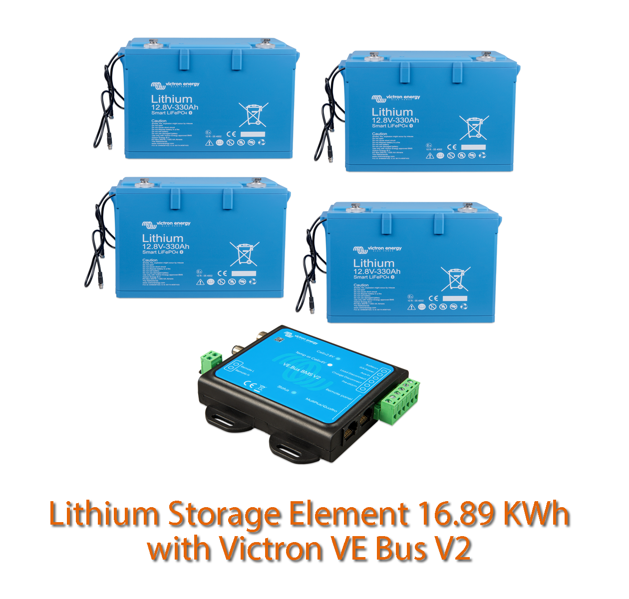 Lithium Battery Kits By Energy Storage Elements