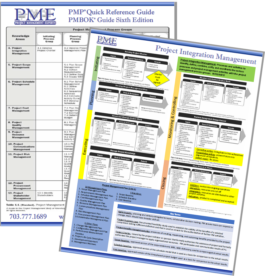 PMP® Exam Prep Quick Reference Guide for the PMBOK® Guide Sixth Edition ... PMP® Exam Prep Quick Reference Guide for the PMBOK® Guide Sixth Edition ...