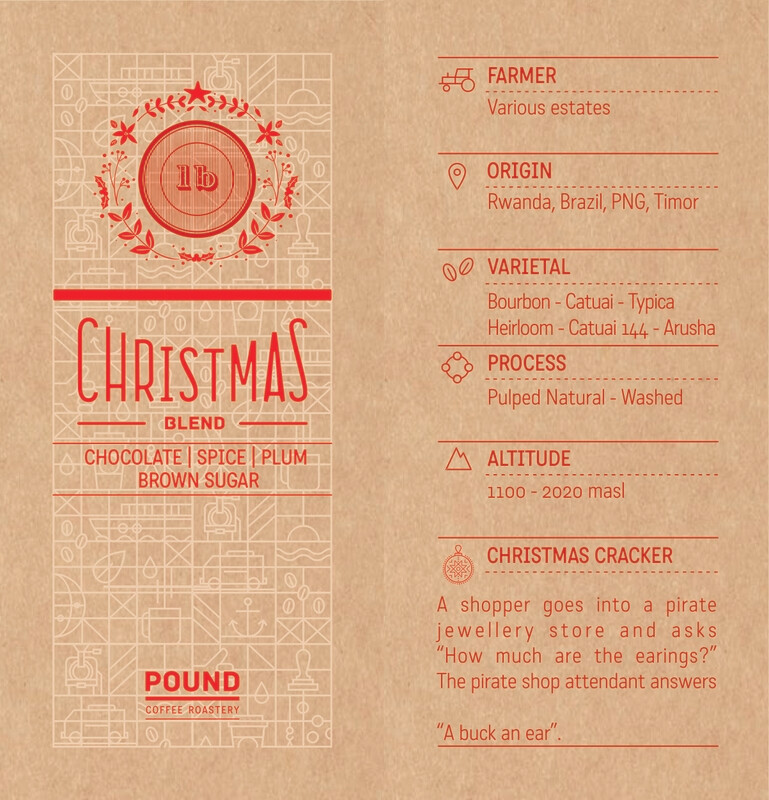 Store - Pound Coffee Roastery