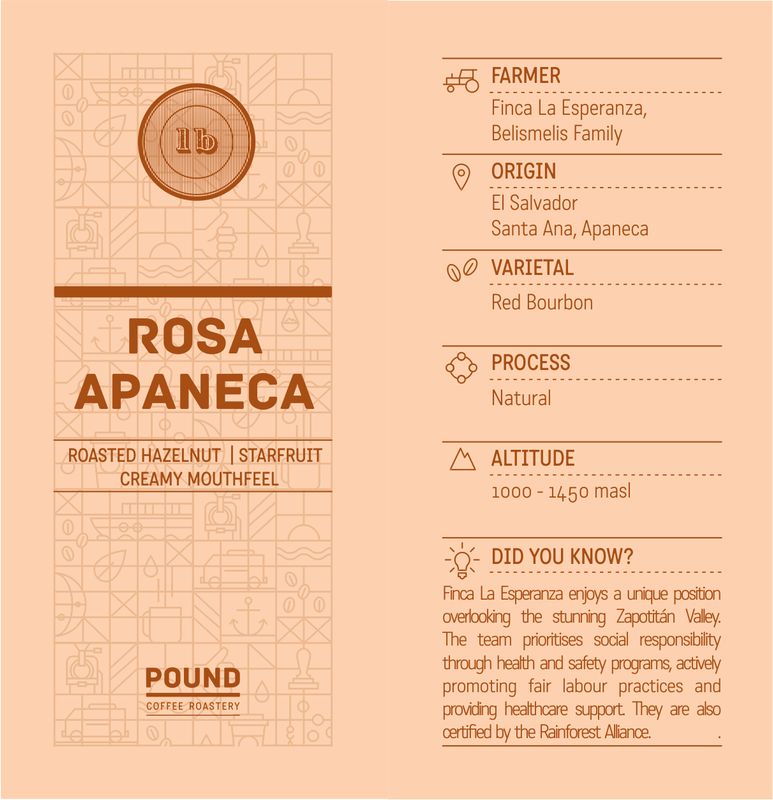 Store - Pound Coffee Roastery