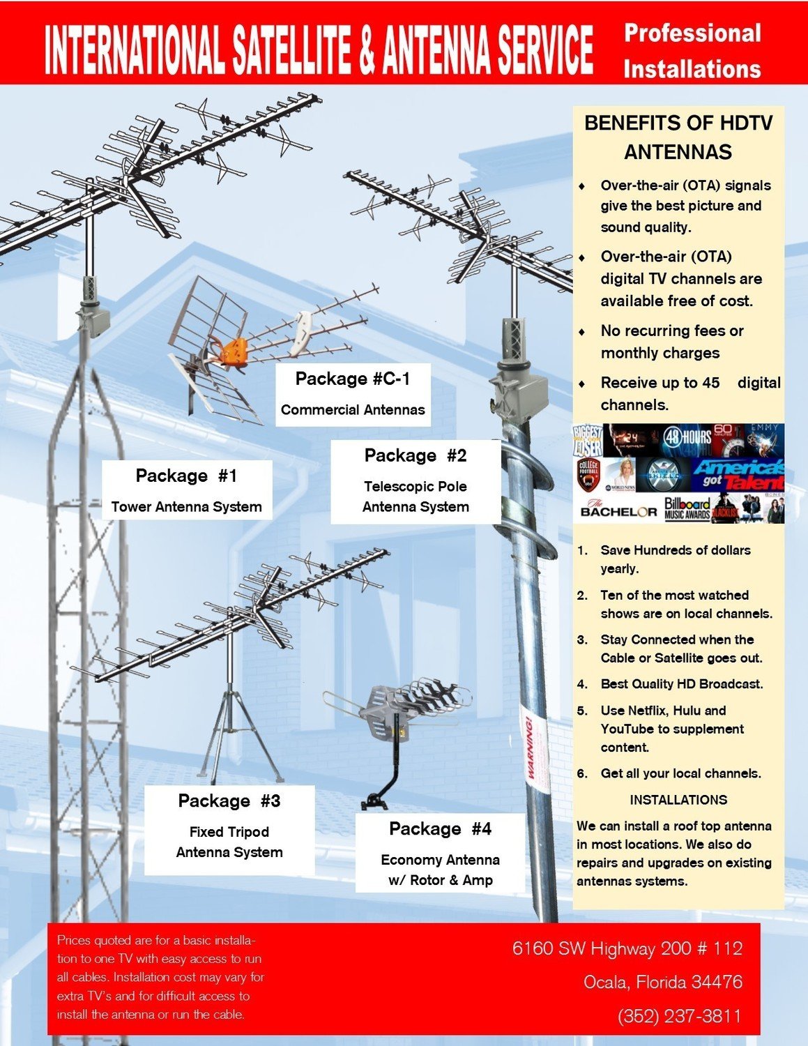 Antenna Mounts-Towers, Mast