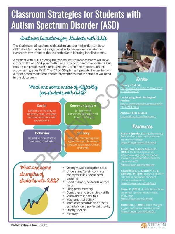 Store – Inclusive Schools Network