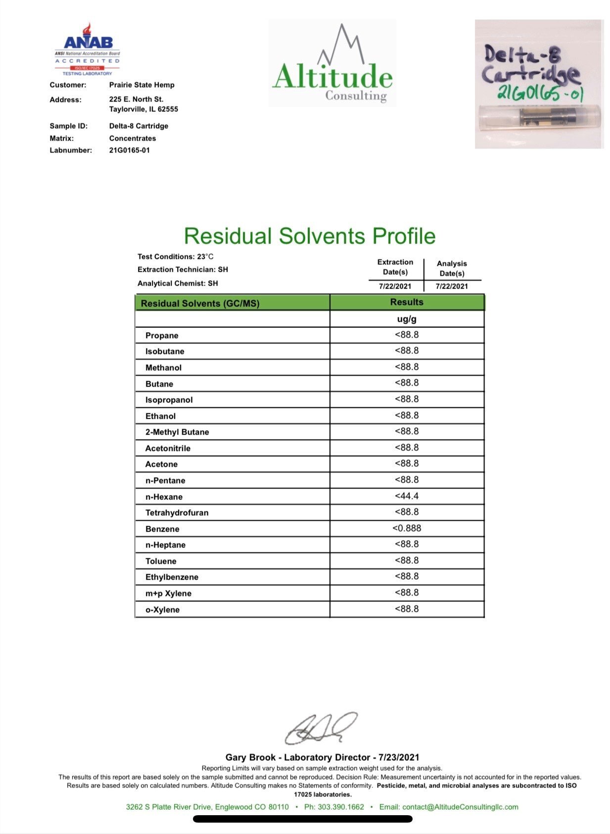 Prairie State Hemp Springfield, IL