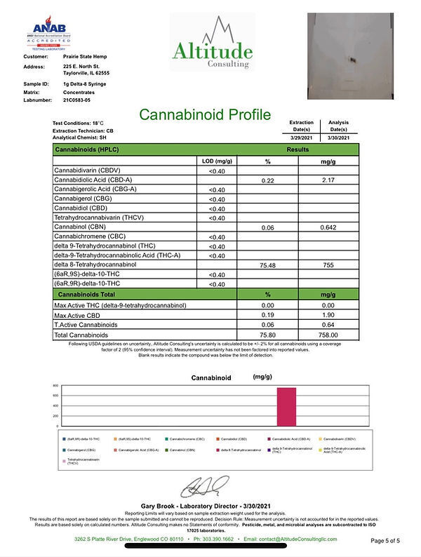 Prairie State Hemp Springfield, IL