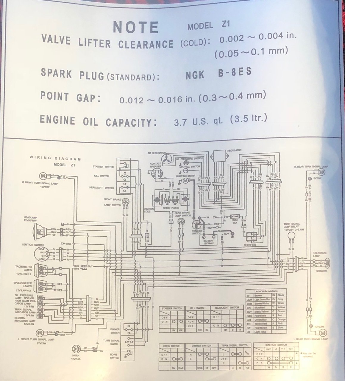 Kawasaki Z1 900 Tool Document Tray Decal