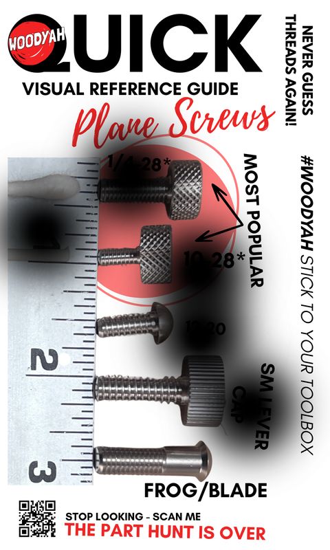 Screw Visual Reference Guide Sticker for Hand Planes