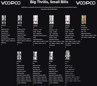 Voopoo PNP VM1 0.30 Ohm Coil (5'li Paket)