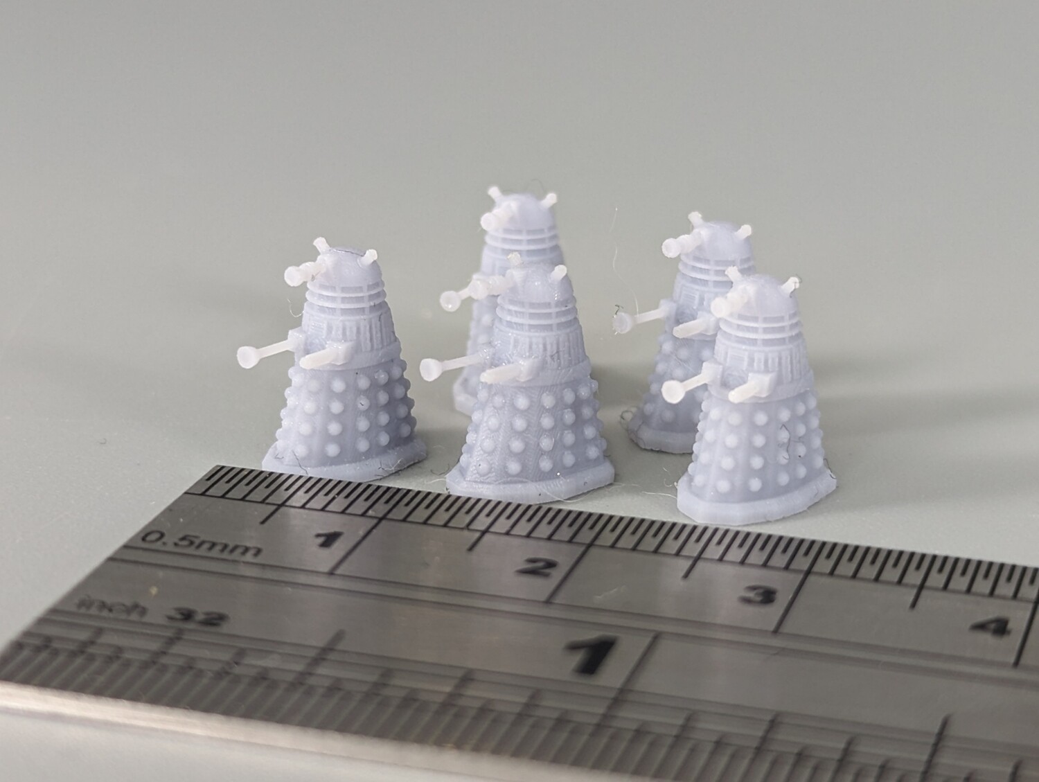 Other Scaled Items