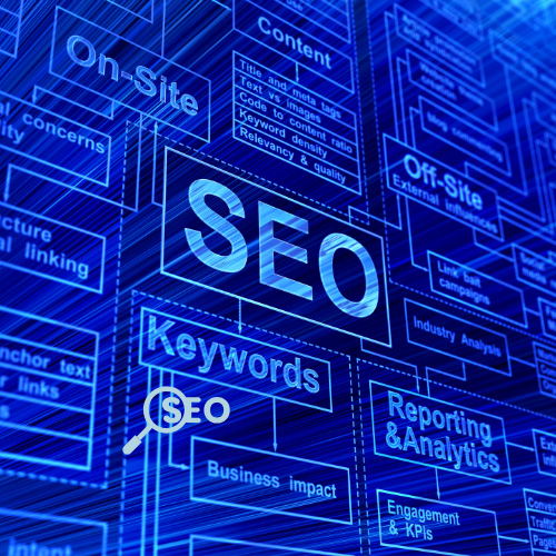 The Ultimate Guide to SEO for eCommerce in South Africa