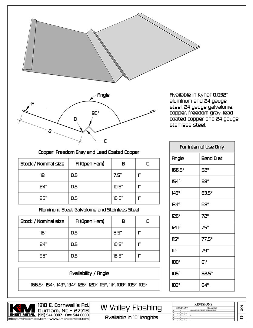 Roof Valley Flashing Details