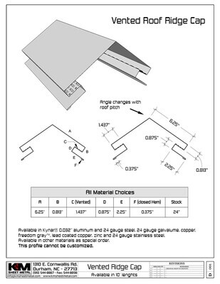 Standing Seam Metal Roof Ridge Cap