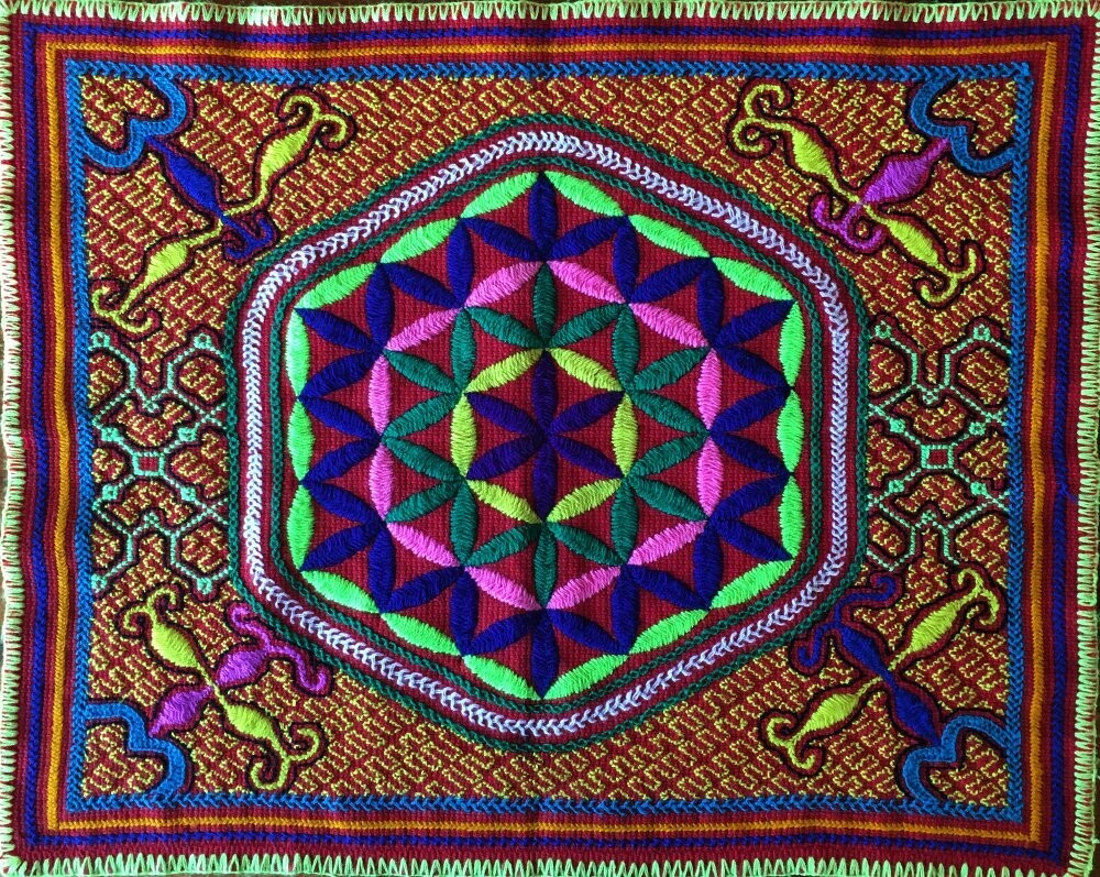 Peruvian Prayer Cloths