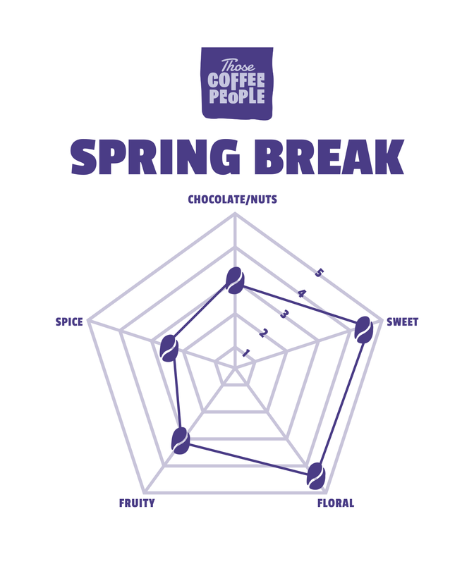 Customizable Roasted Coffee Bags - TCP Specialty Coffee - Those Coffee ...