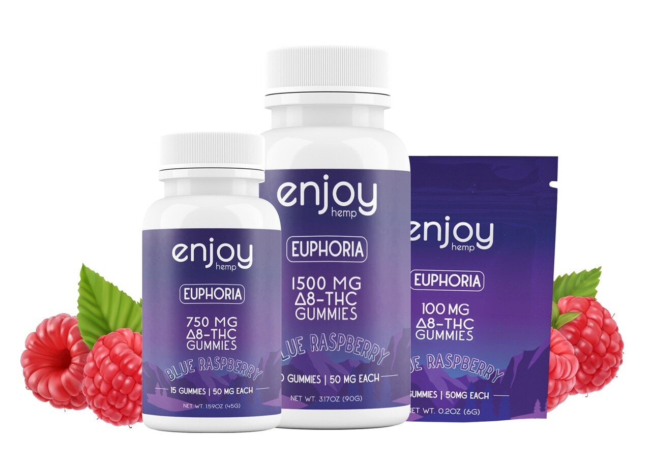 Blue Raspberry Delta 8 THC Gummies | Nurse Wellness | Elementor #13231 ...