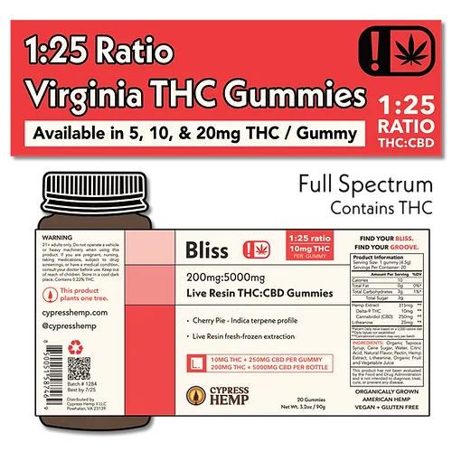 Cypress Hemp: Tropical Mango Sativa 10mg THC Gummies - Nurse Wellness ...