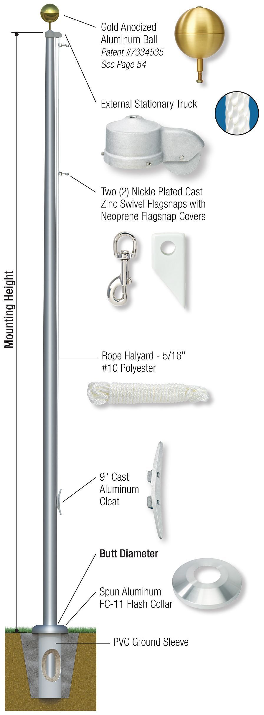 What Size Should My Flagpole Be?