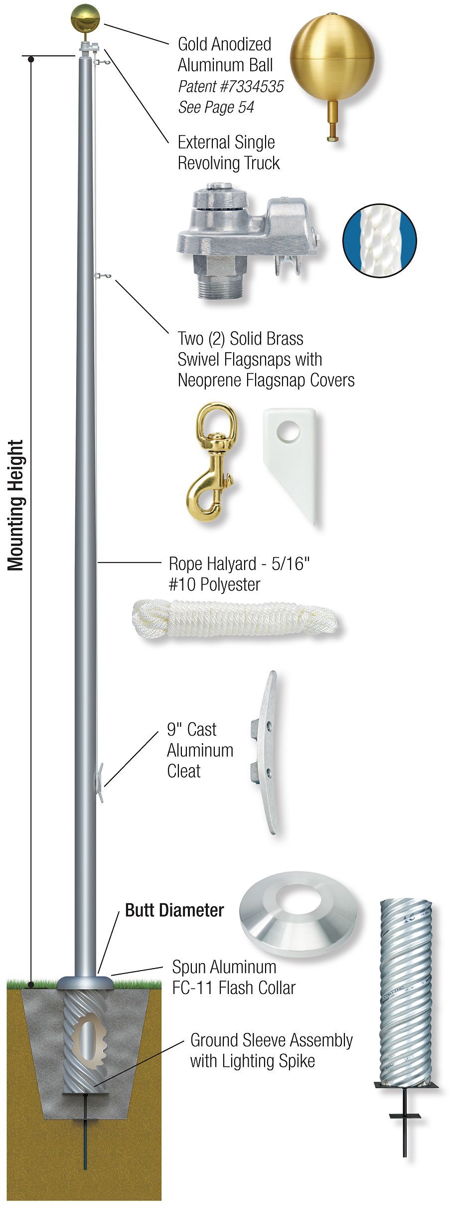 What Size Should My Flagpole Be?
