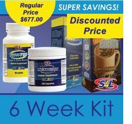 Order Slim4Life's 4 Week Weight Loss Starter Kit Today