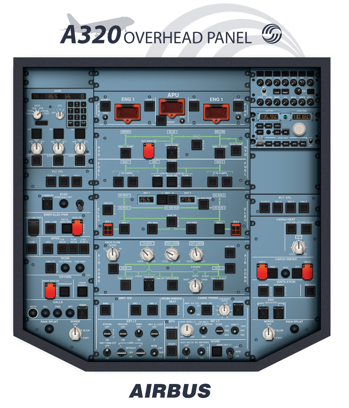 Airbus A320 Cockpit Poster