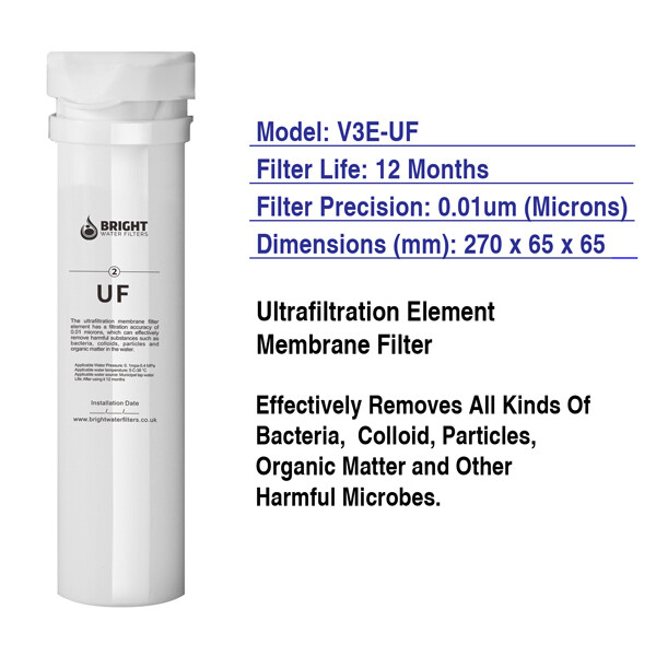 UF /Ultrafiltration
