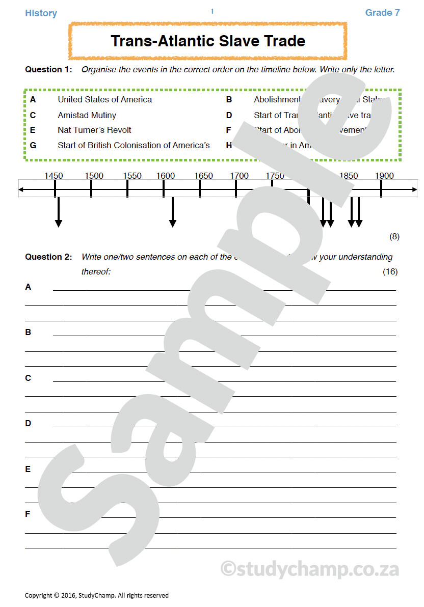 Grade 7 History Test: Trans-Atlantic Slave trade