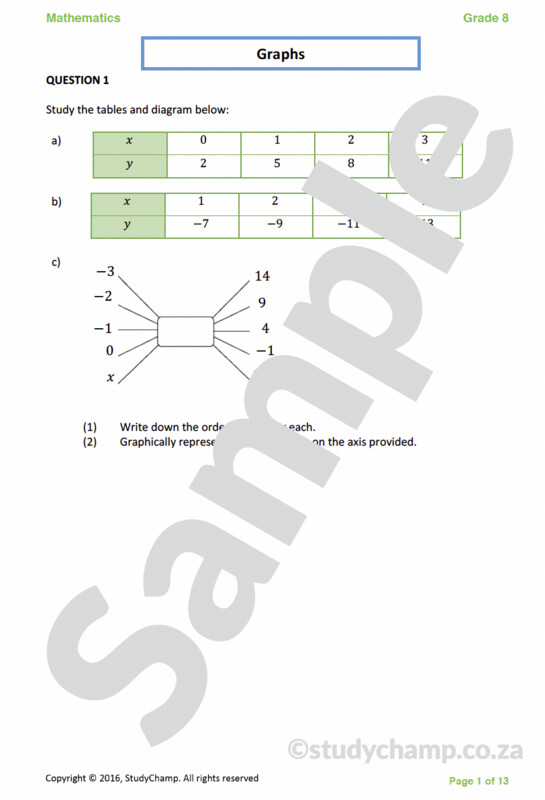 Grade 8 Mathematics Test: Graphs Grade 8 Mathematics Test: Graphs