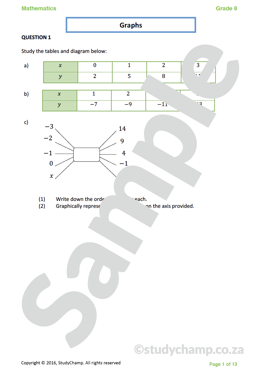 Study Materials for Grades 1-12 | StudyChamp