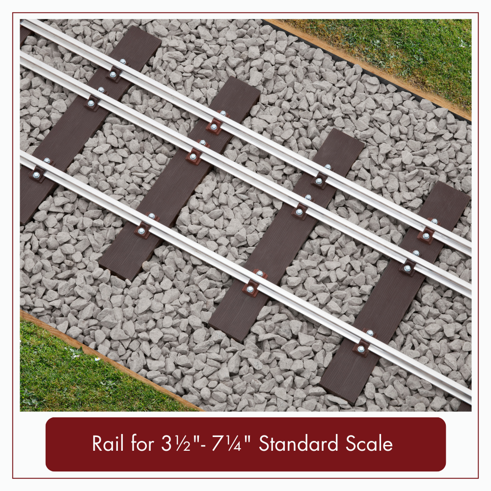 Rail & fish Plastics Suitable for 3½" - 7¼" Standard Scale