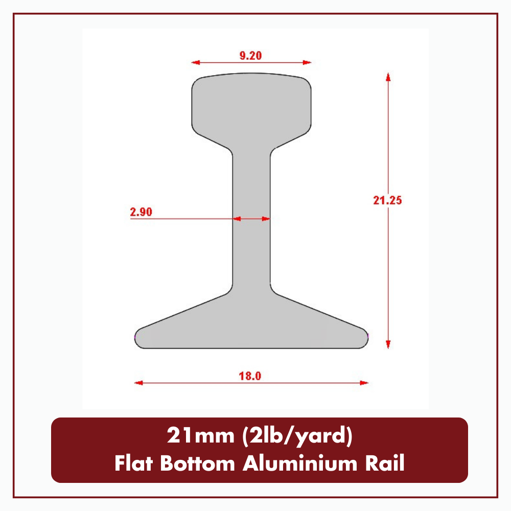 Display Railway Track Kits with 21mm (2lb/Yard) Aluminium Rail